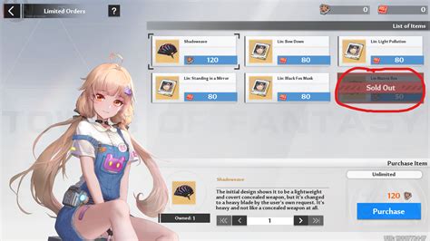 Lin Matrix Box Not Reset Between Rerun Rtoweroffantasy