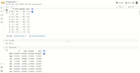 Video Sumit Ladwan On Linkedin Codesoft Internship Machinelearning