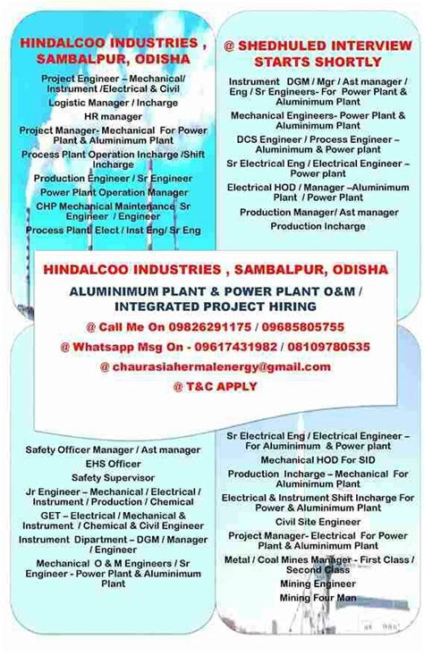 Ankit Jain On Linkedin 🌋🌄🌎 Latest Updated Interview In Oct And Nov Month🌋🌄🌏