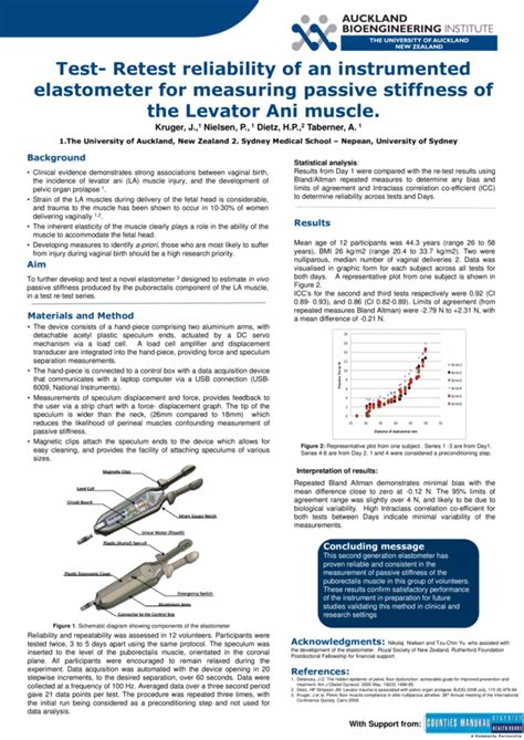 Pdf Test Retest Reliability Of An Instrumented Elastometer For