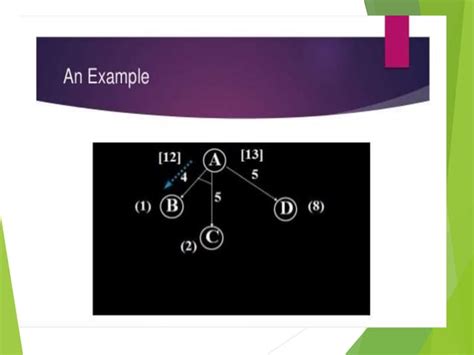 Problem Reduction And Or Graph And Ao Algorithmppt Computing Technology And Computing