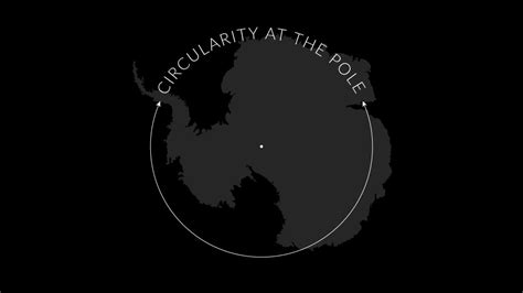 Circularity At The Pole Iaac Blog