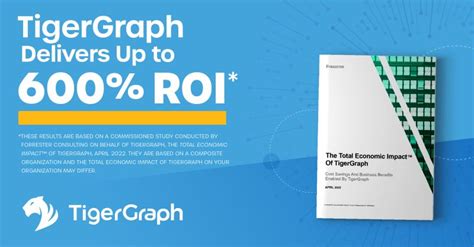 tigergraph on linkedin graphs graphtechnology