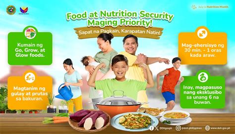 Kapangan Food Nutrition Security Maging Priority Sapat Na Pagkain