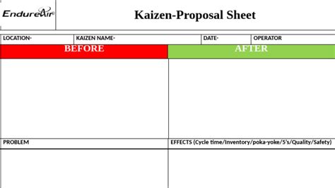 Kaizen Ppt Formate Pdf