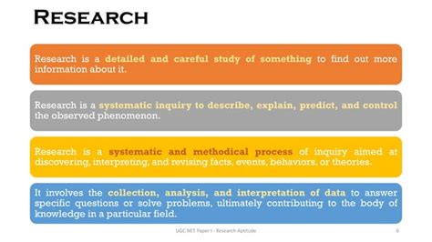 Unit Research Aptitude UGC NET Paper I Pdf Educational Assessment Education