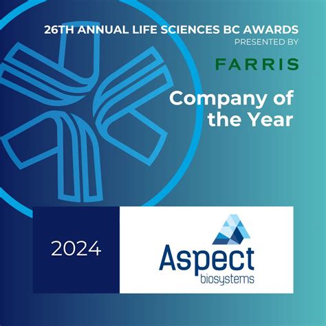 tamer mohamed on linkedin lsbcawards