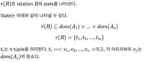 [db] relational data model