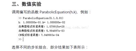 热传导方程的差分格式原理与matlab实现如何用matlab工具包古典差分格式与全隐格式 Csdn博客