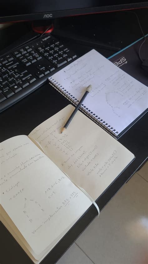 Ia Ai Artificialintelligence Machinelearning Searchalgorithms Rafael A