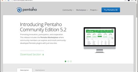 Open Design And Architecture Installing Pentaho Business Analytics 52 Community Edition On Ubuntu