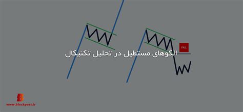 الگوی پرچم در تحلیل تکنیکال؛ الگوی پرچم صعودی و نزولی
