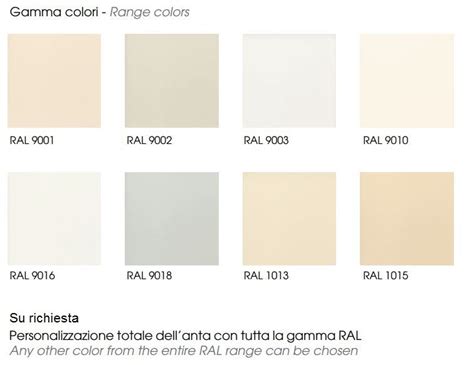 Цвет ral 9010 в интерьере - 83 фото