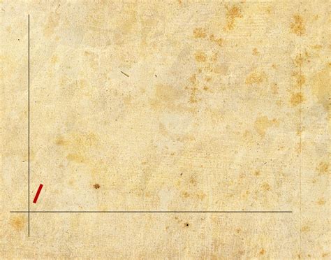 Loopout Expression Not Looping Correctly Adobe Product Community 12204813