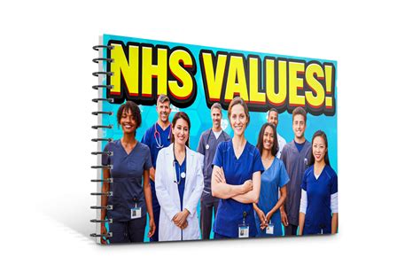 Nhs Values Interview Questions And Answers Nhs Interview Guide