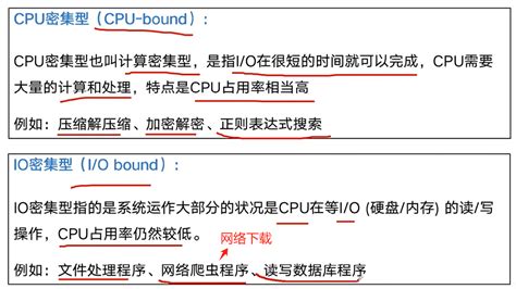 工具Python并发编程 NS 博客园