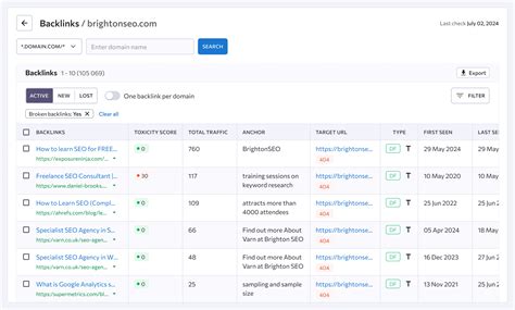 Broken Link Checker Check Any Site For Dead Backlinks