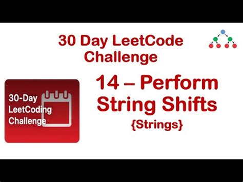 Perform String Shifts LeetCode Strings Approach And Intuition YouTube