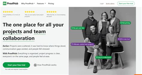 12 Best Agile Project Management Tools For Teams In 2025