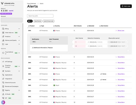 Fraud Defender Alerts Vonage Api Documentation