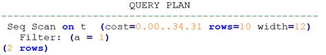 Opengauss Sql调优指南：custom Plan和generic Plan选择的hintcustom Plan Generic