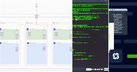 List Python Curated By Rimpal Johal Medium