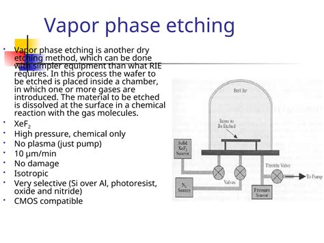 Me 463 Micro Nanotechnology Etching Ccny Ppt