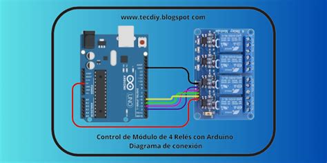 Como Controlar Un Módulo De Relés Con Arduino Uno