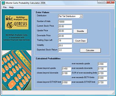 The Probability Calculator Monte Carlo Simulation Option Strategist