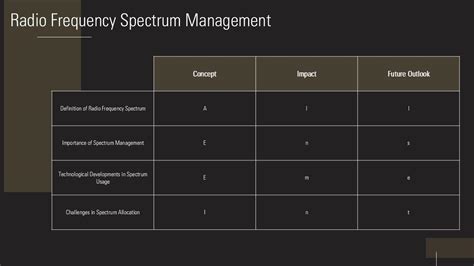 Adv Radio Sci Advanced Radio Science Research Ppt Template St Ai Ppt Slide
