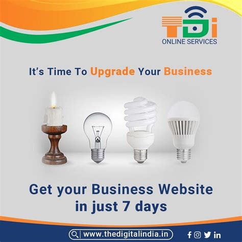 dynamic website development at ₹ 12000 pack in jaipur