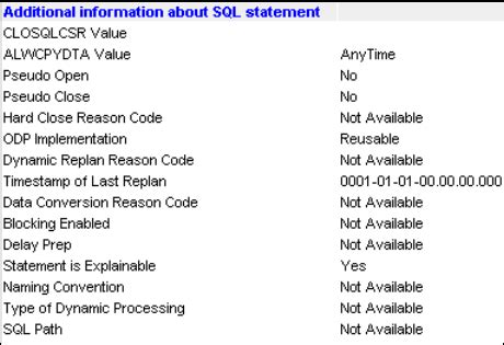 Explain Only SQL Performance Diagnosis On IBM DB Universal Database For ISeries Book