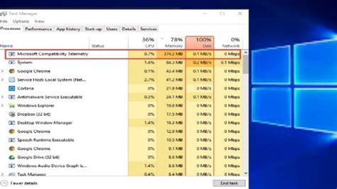 How To Disable Microsoft Compatibility Telemetry