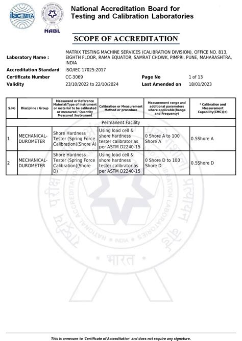 Portable Universal Testing Machines Manufacturer Pune India