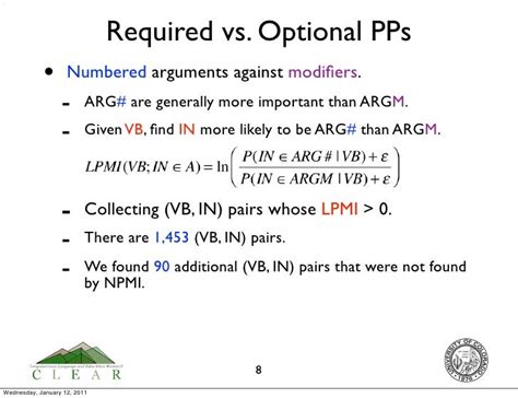 Required Vs Optional Arguments