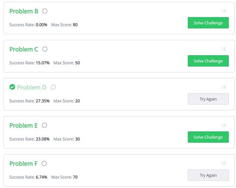 Muhammad Tayyab On Linkedin Yesterday I Participated In Speed Programming At Devathon By Devsinc