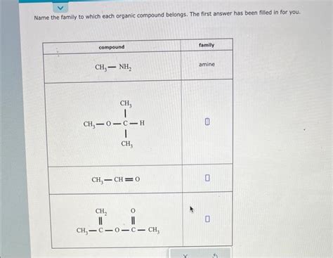 Solved Name the family to which each organic compound | Chegg.com