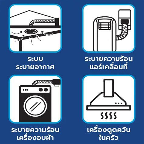 ท่อลมอลูมิเนียมแข็ง กึ่งยืดหยุ่น Semi Duct Excel