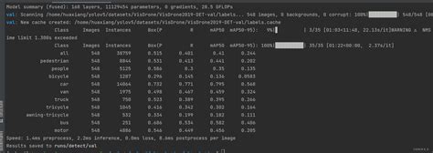 【目标检测算法实现之yolov8】yolov8训练并测试visdrone数据集 yolov8 visdrone csdn博客