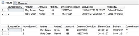 SQL Server MERGE Statement Process Type 2 Slowly Changing Dimensions