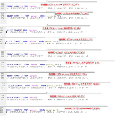 Mysql 单表不要超过 2000w 行,靠谱吗? 小林coding Mysql 单表不要超过 2000w 行,靠谱吗? 小林coding
