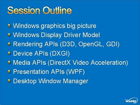 Windows Graphics Architecture Leonardo Blanco Development Lead Desktop