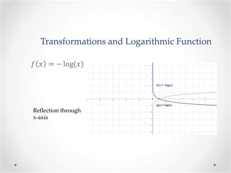 PPT Logarithmic Functions PowerPoint Presentation Free Download ID 6861071