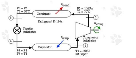 Solved Please Give The Ees Code For This Refrigeration Cycle