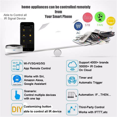 Smart Life Universal Intelligent Smart Remote Cont Grandado