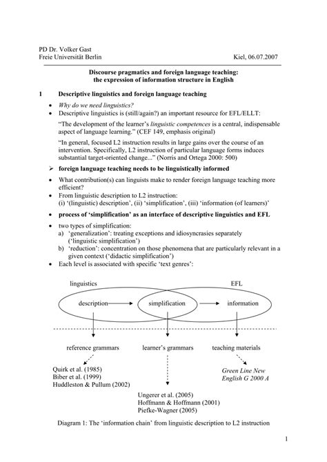 Pdf Discourse Pragmatics And Foreign Language Teaching The Expression Of Information
