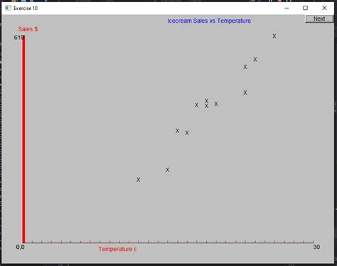 lptcp programming journey chapter 15 exercise 10 principles