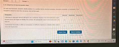 Solved Attemptsaverage 16 ﻿a Comparison Of Macroeconomic