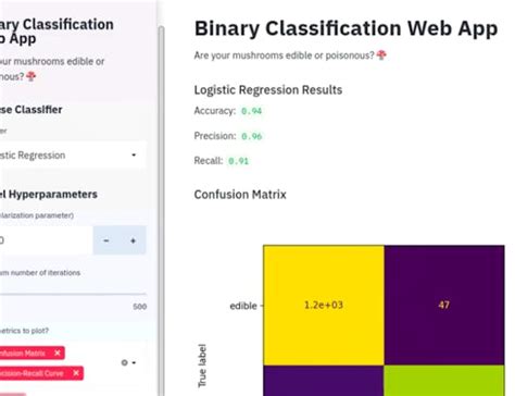 Using Python To Access Web Data Coursera