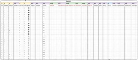 Fundamental Work With Vbnet Datatable And Treeview Microsoft Qanda